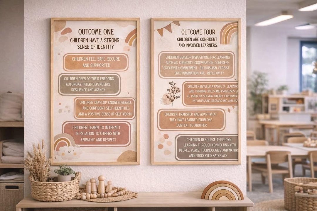 Boho EYLF 2.0 Posters | Early Childhood Learning Outcomes (PDF Download ...