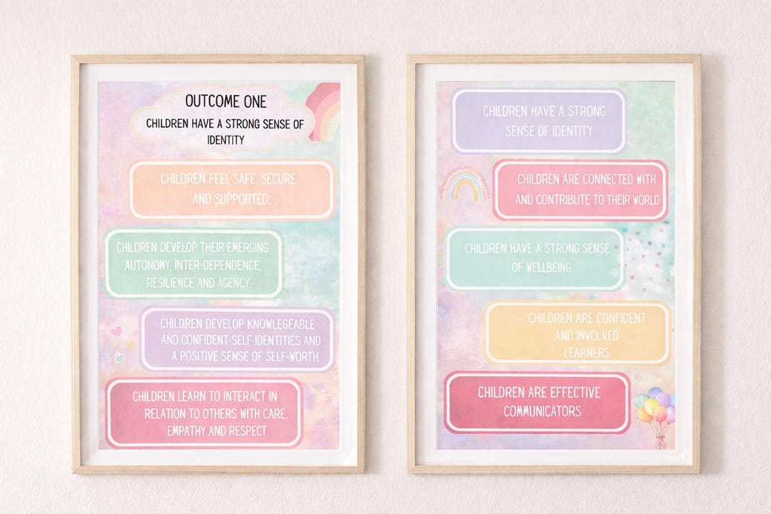EYLF 2.0 Posters | Pastel Early Childhood Learning Outcomes (PDF A4 ...