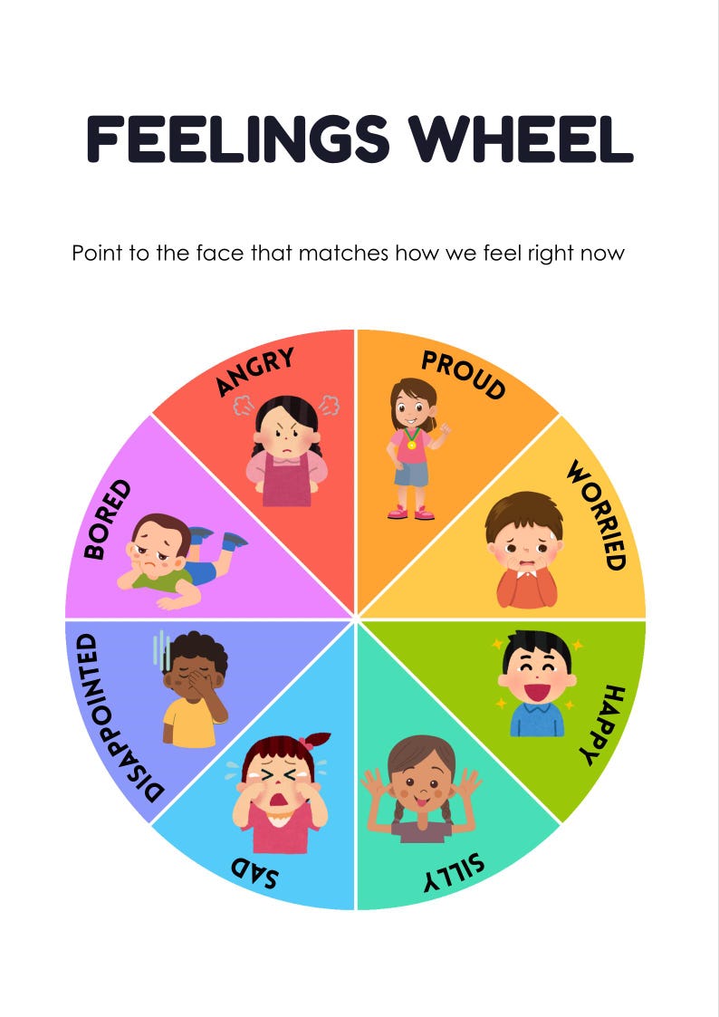 Printable Feelings Wheel: Emotion Flashcards & SEL Discussion (PDF ...