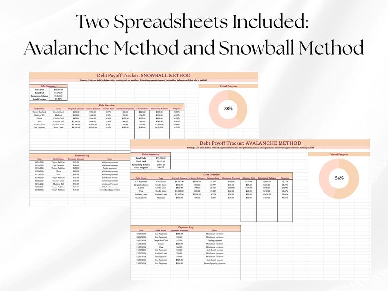 Debt Payoff Tracker Google Sheets | Snowball & Avalanche Method | Debt ...