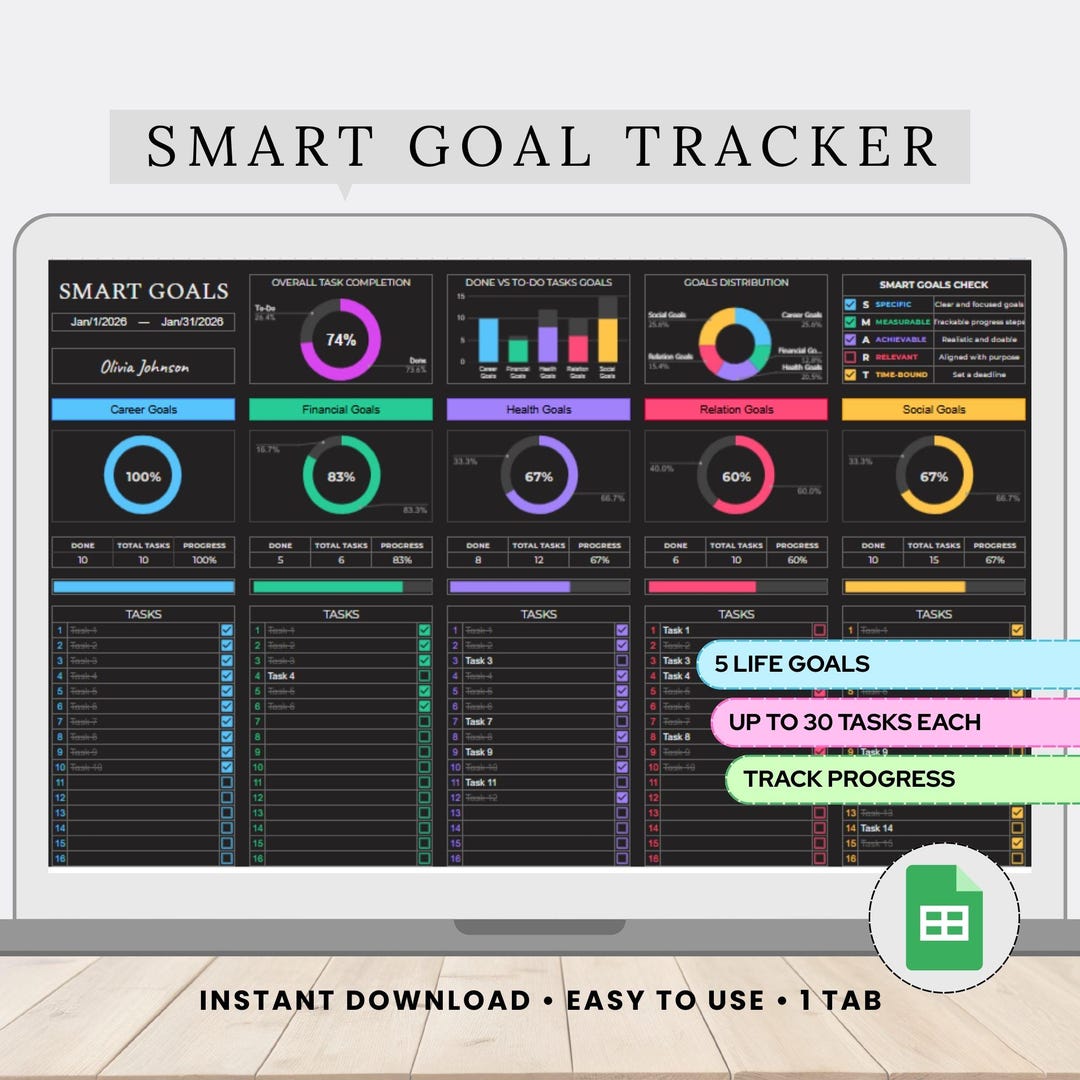 SMART Goal Planner Spreadsheet Dark Mode | Goal Tracker Google Sheets ...