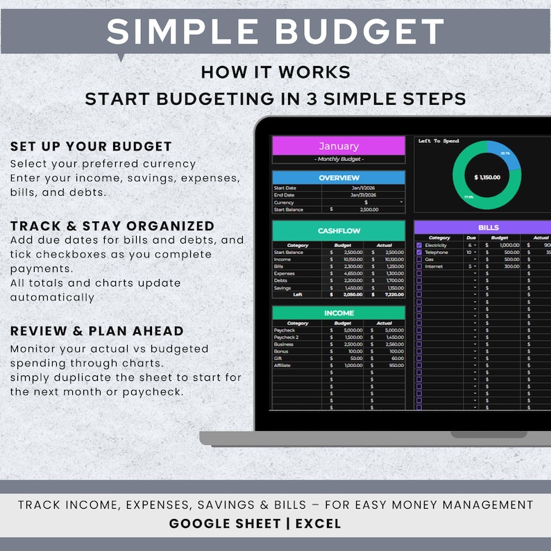 Budget Planner Excel Google Sheets Budget Monthly Spreadsheet Weekly ...