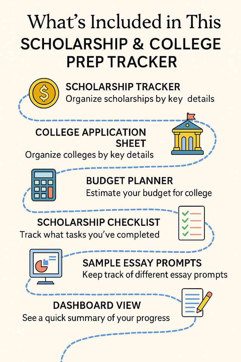 University Prep Tracker | College Applications, Scholarships & Essays ...