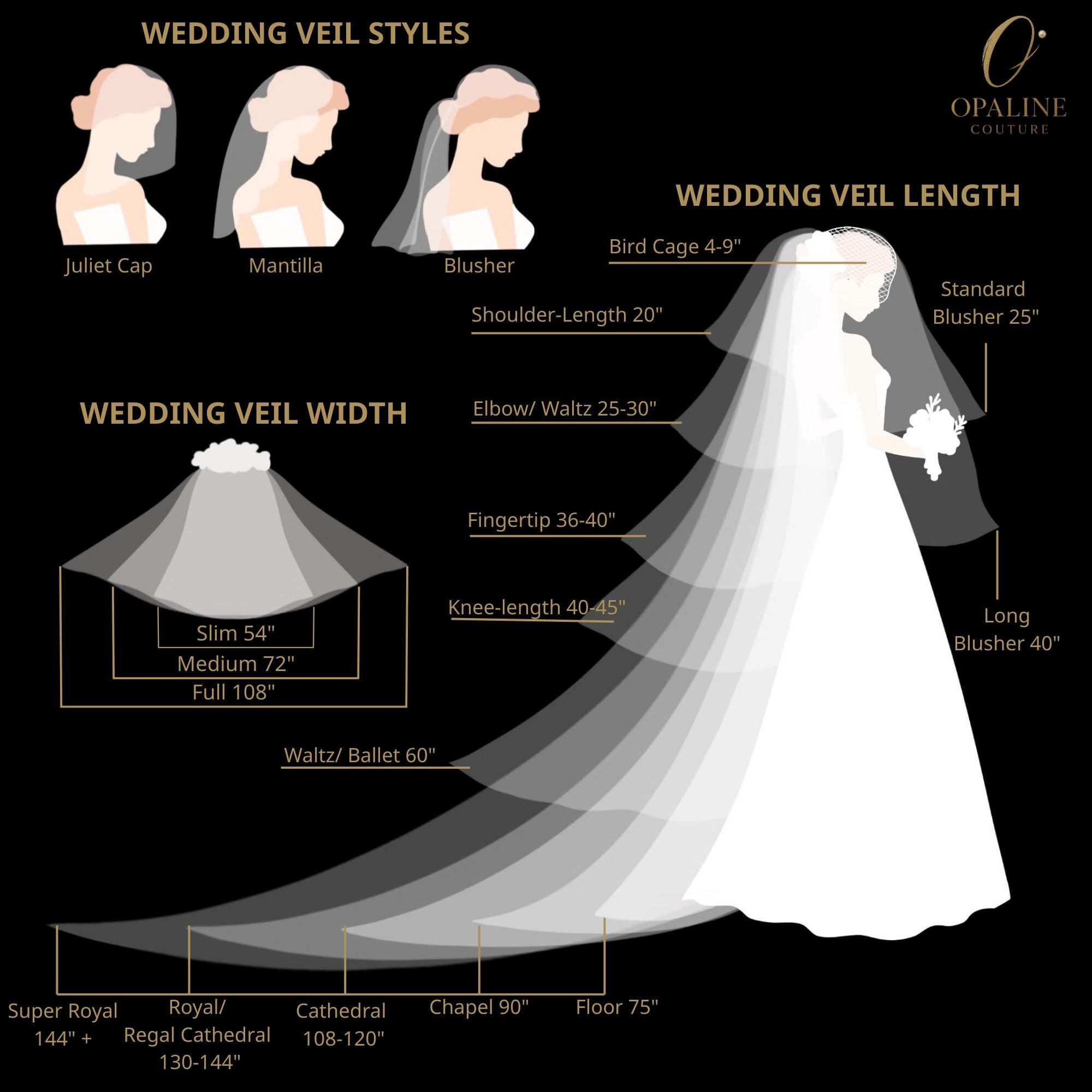 Cathedral Pearl Veil – Italian Tulle Drop Veil With Hand-draped Glass ...