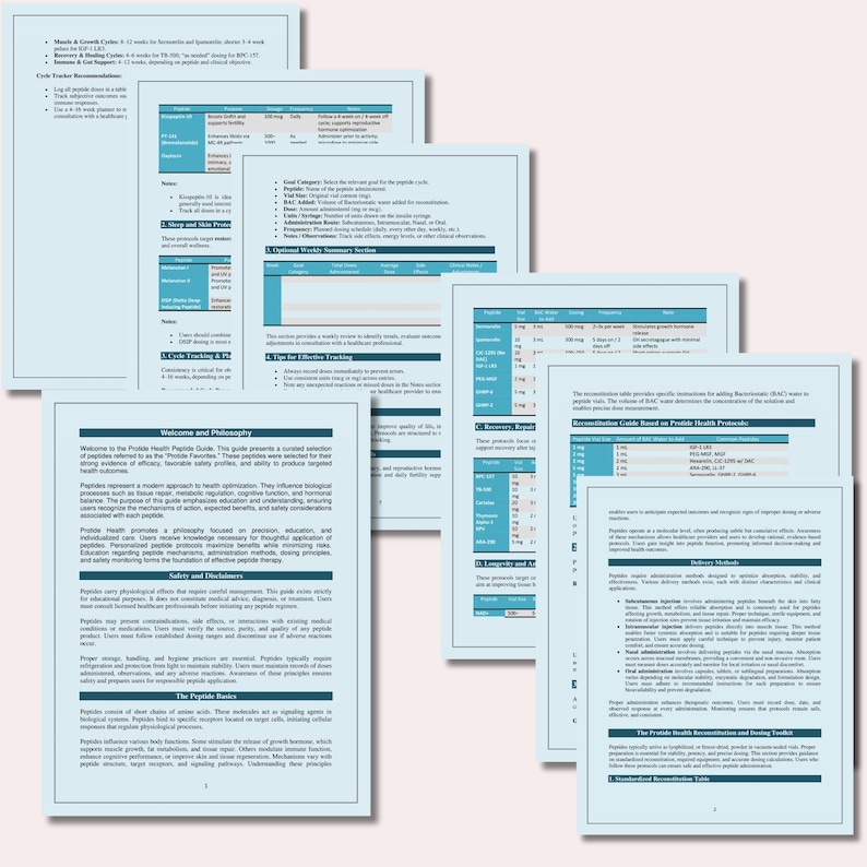 Peptide Dosage Guide PDF | Clinical Peptide Reference Chart | Weight ...