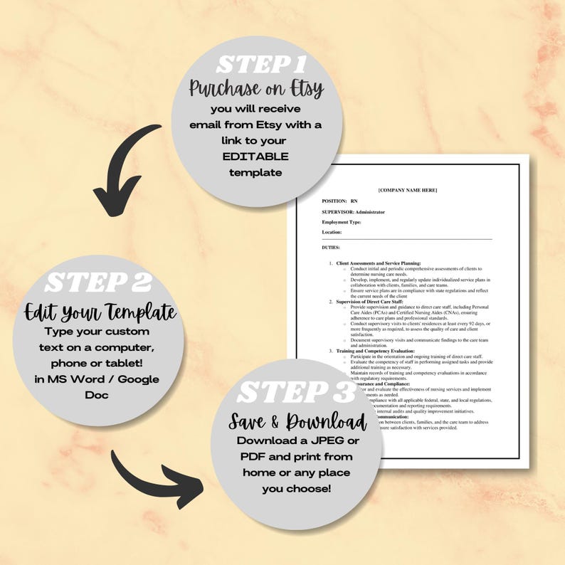 Job Description Template, Editable Home Care Staff Role Form, Agency HR ...