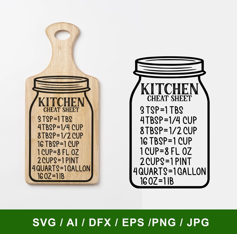 Kitchen Conversion Chart SVG: Decorative Kitchen Sign, Cricut Cut File ...
