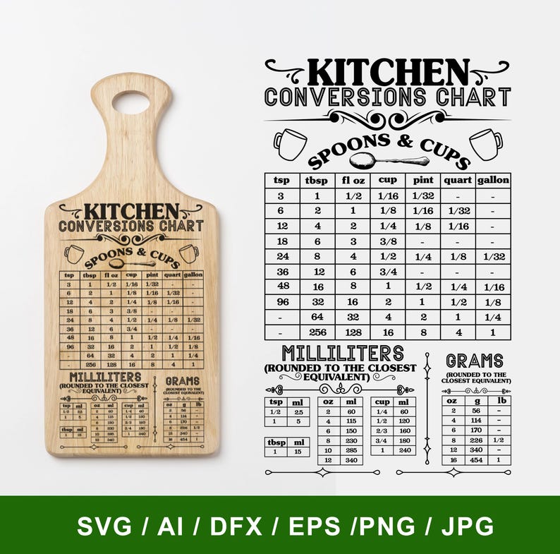 Kitchen Conversion Chart SVG: Decorative Kitchen Sign, Cricut Cut File ...