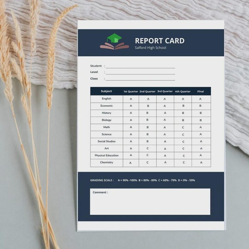 Editable Homeschool Report Card Template Canva Design (printable PDF ...