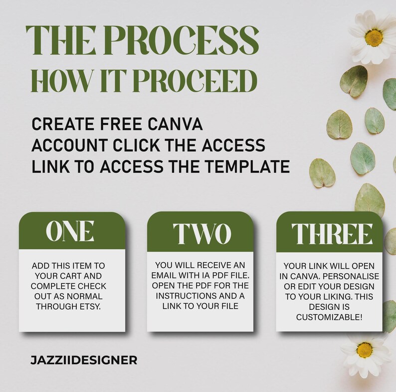 Baseball Trading Card Canva Template Set Bundle, Canva Editable Double ...
