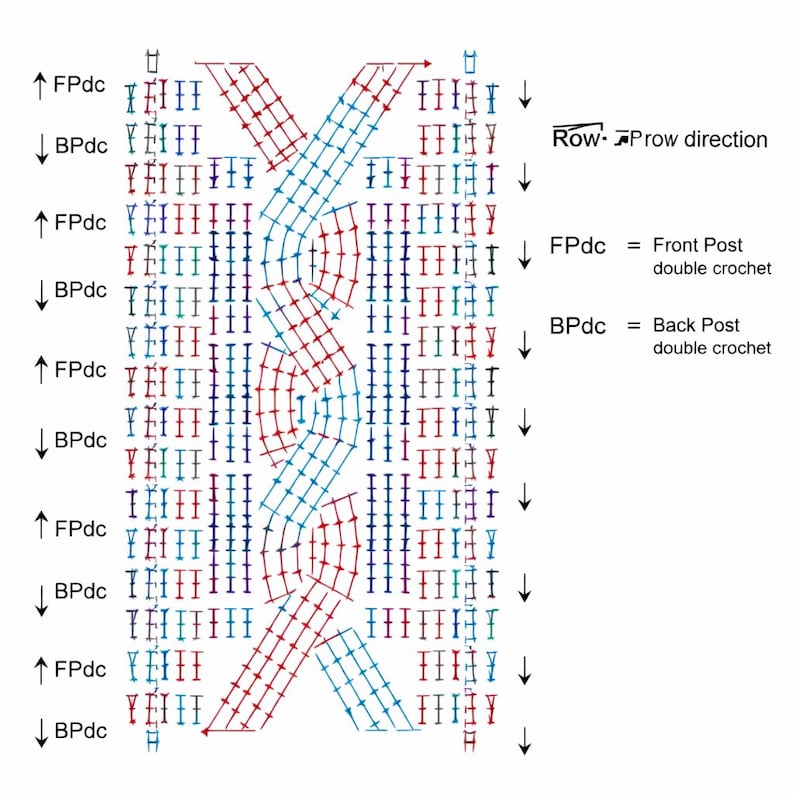 Off Shoulder Crochet Sweater Handmade | Cable Crochet Sweater | Cozy ...