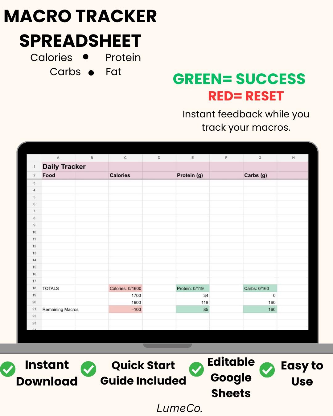 Macro Tracker Spreadsheet: Calorie & Protein Log With Auto Color Alerts ...