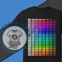 Printer Purge Sheet: CMYK RGB Sublimation (digital Download) - Etsy