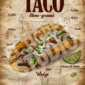 Vintage Taco Poster, Taco Anatomy Print, Mexican Food Kitchen Decor ...