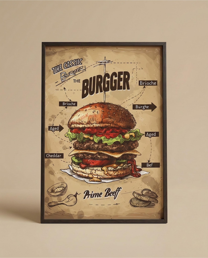 Vintage Burger Blueprint Poster – Classic Cheeseburger Illustration ...