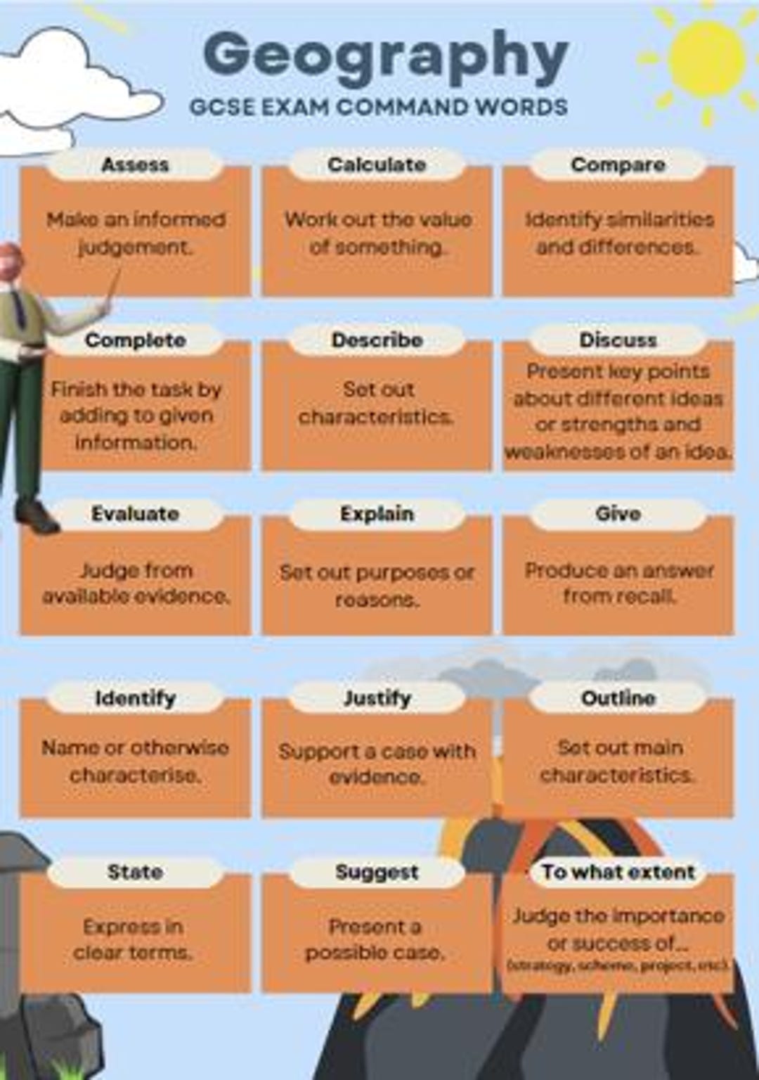 GCSE Exam Command Words Posters Bundle (18 Posters) | Digital Download | Revision & Classroom ...