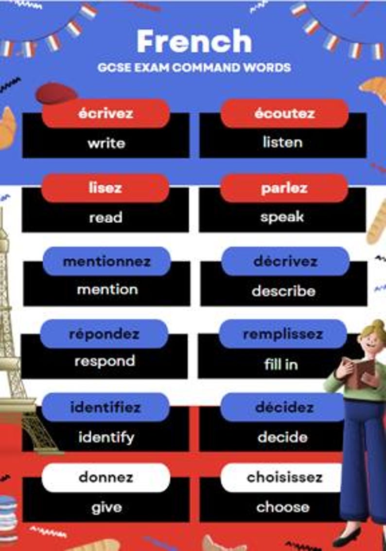 GCSE Exam Command Words Posters Bundle (18 Posters) | Digital Download | Revision & Classroom ...