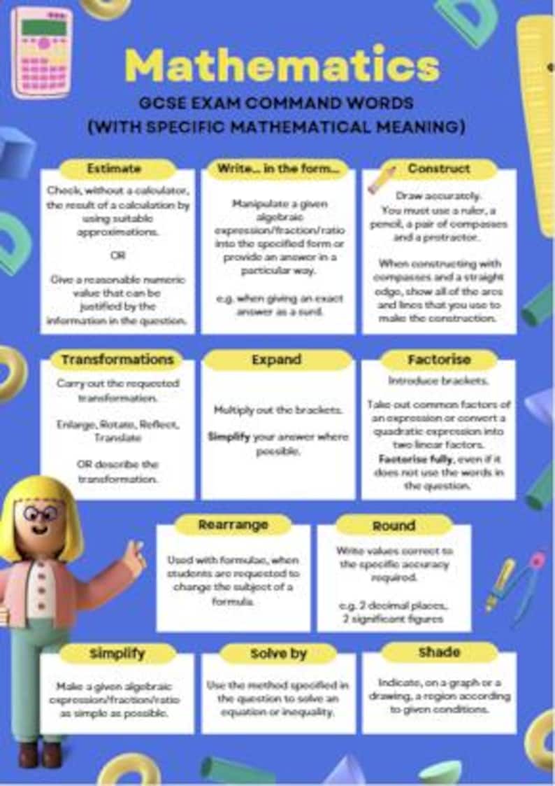 GCSE Exam Command Words Posters Bundle (18 Posters) | Digital Download ...