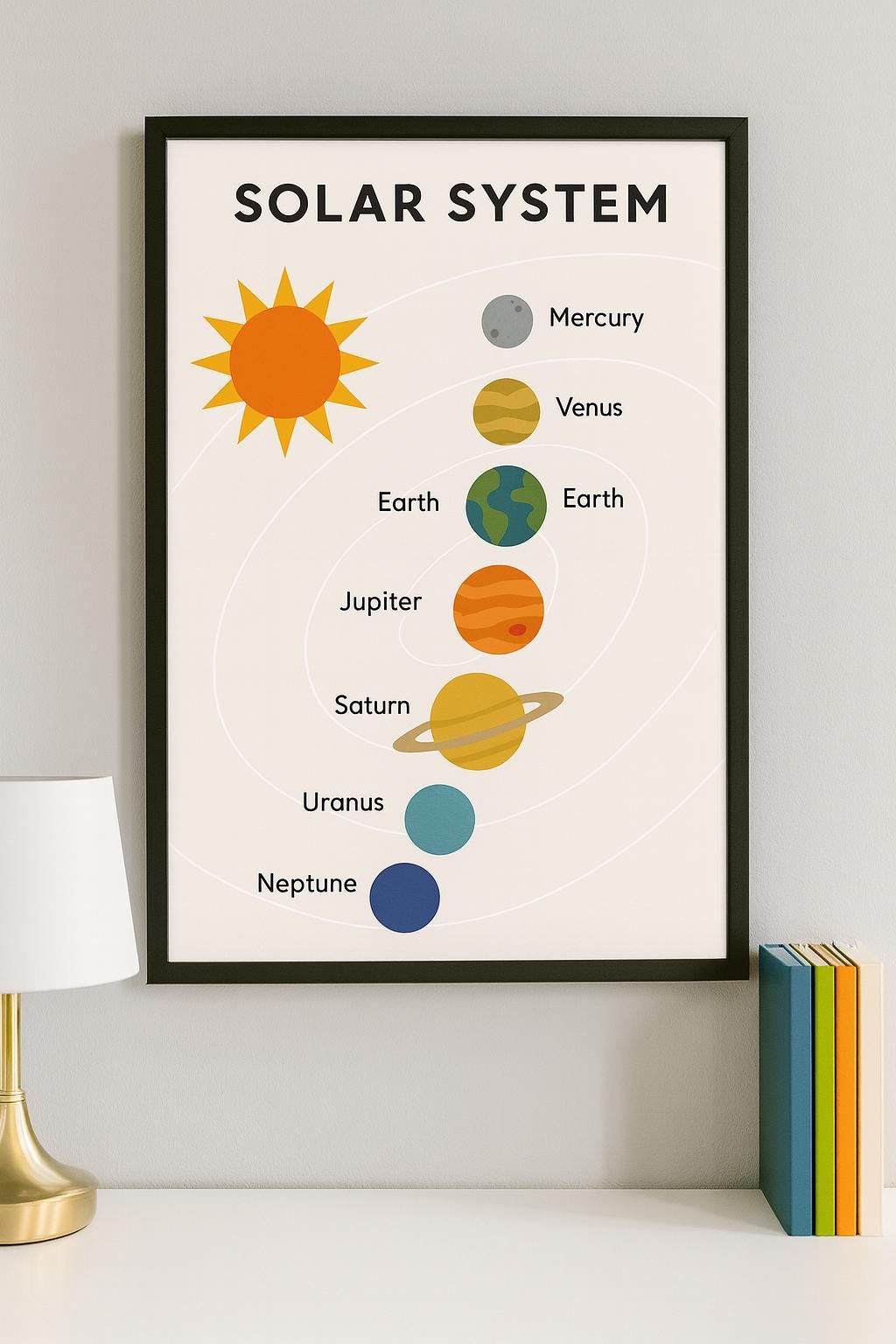 Solar System Educational Poster | Kids Space Wall Art | Minimalist ...