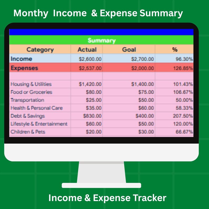 The Ultimate Monthly Budget Planner - Annual Planner Spreadsheet ...