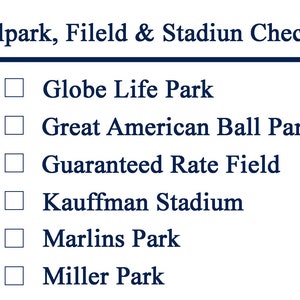MLB Ballparks - Baseball - Travel Map - Print - Poster - Checklist ...