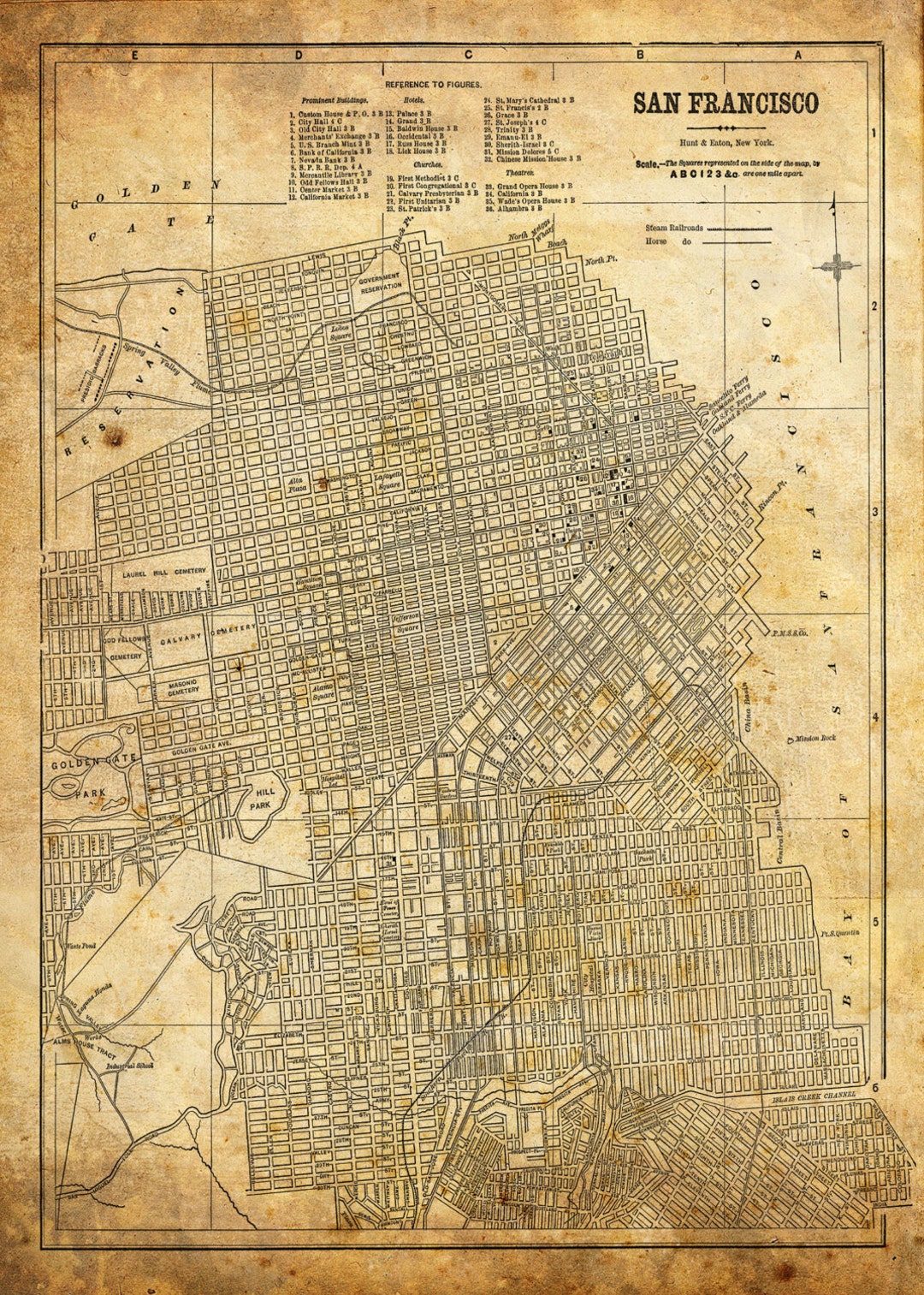 San Francisco Map - Street Map Vintage Sepia Grunge Print Poster - Etsy