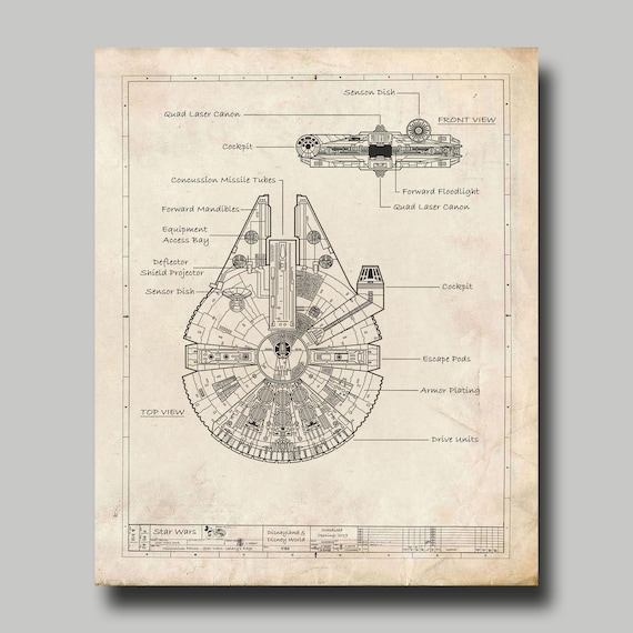 Millennium Falcon Cockpit Blueprint