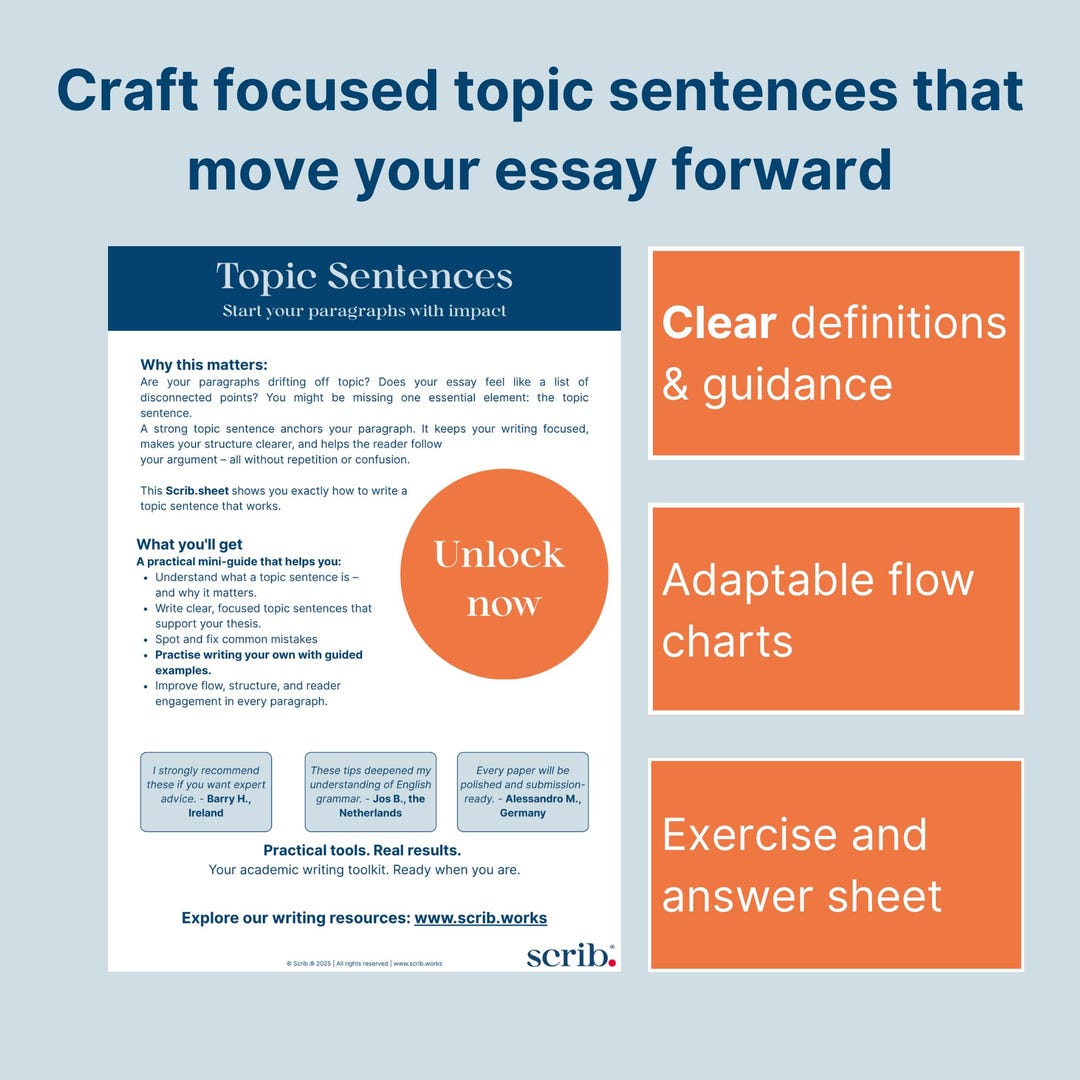 Topic Sentence Worksheet PDF | Paragraph Structure Printable | Academic ...