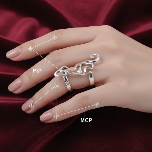 Figure 8 Finger Splints - Etsy