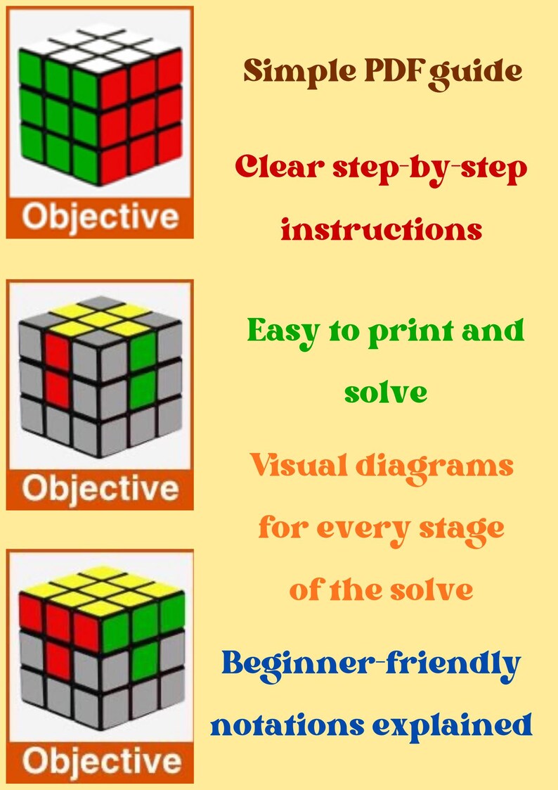 Rubik's Cube Solution Guide: Beginner-friendly Instructions (PDF ...