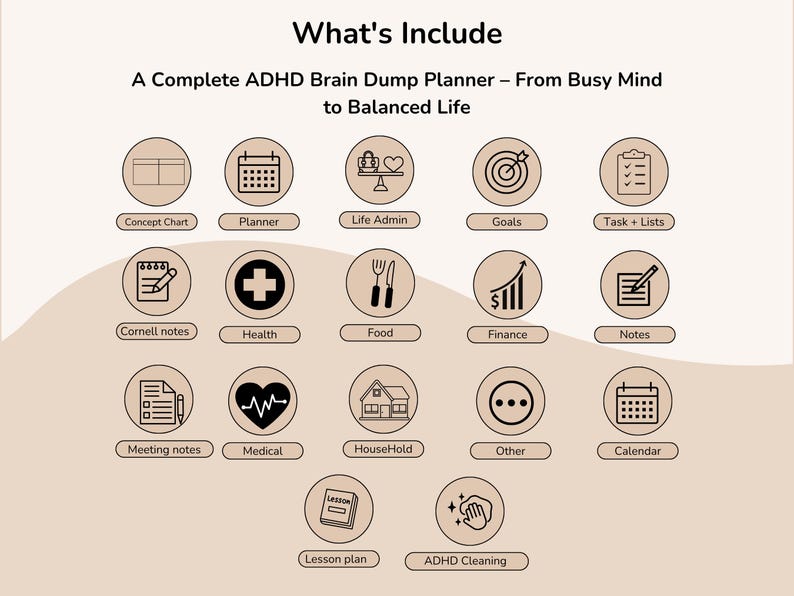 Editable ADHD Brain Dump, ADHD Daily Planner, Executive Function PDF ...