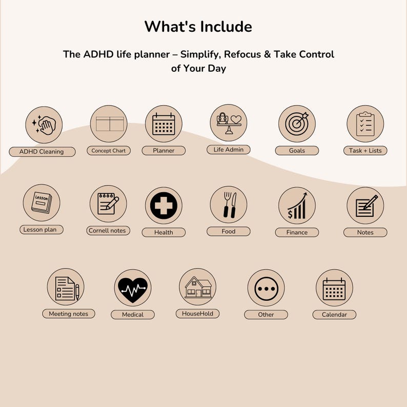 Editable ADHD Planner Bundle, ADHD Life Planner, ADHD Brain Dump ...