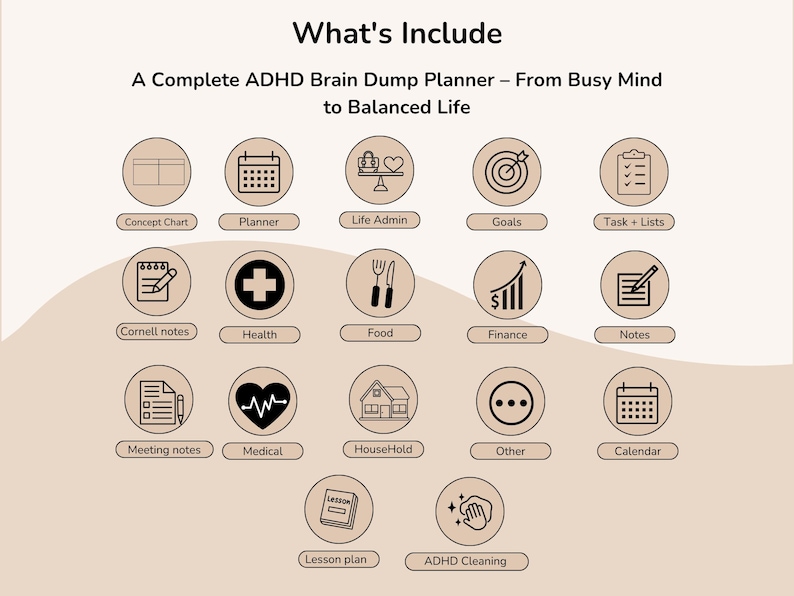 ADHD Brain Dump Template, Adult ADHD Planner, ADHD Tracker, Priority ...