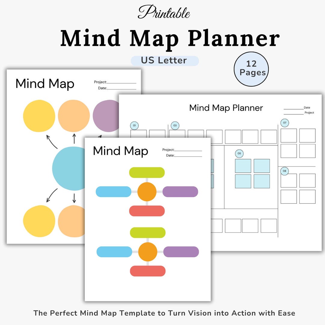 Mind Map Planner Template, Brain Dump, ADHD Life Planner, Idea Map ...