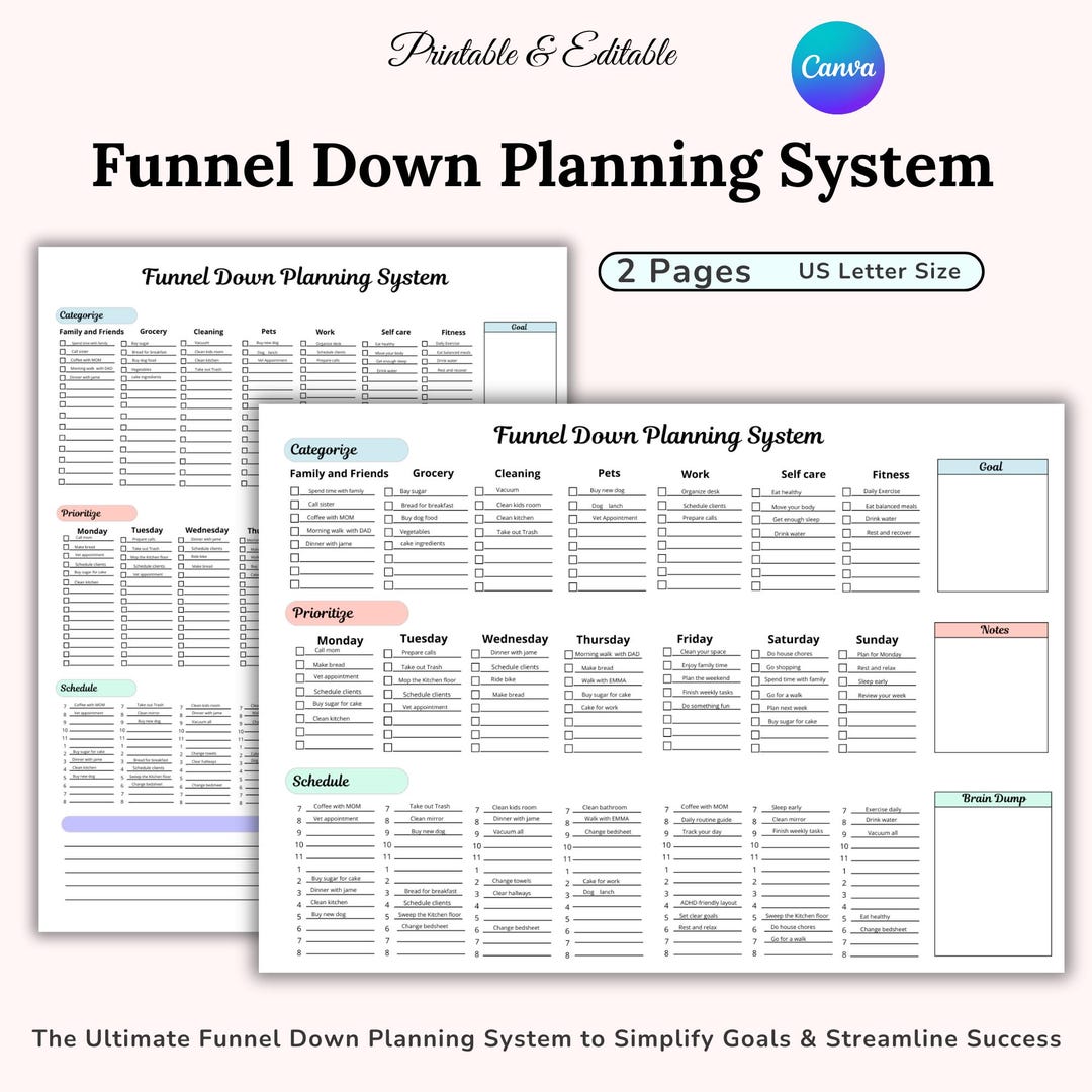 Funnel Down Planning System, ADHD Brain Dump PDF, Priority Matrix, Time ...