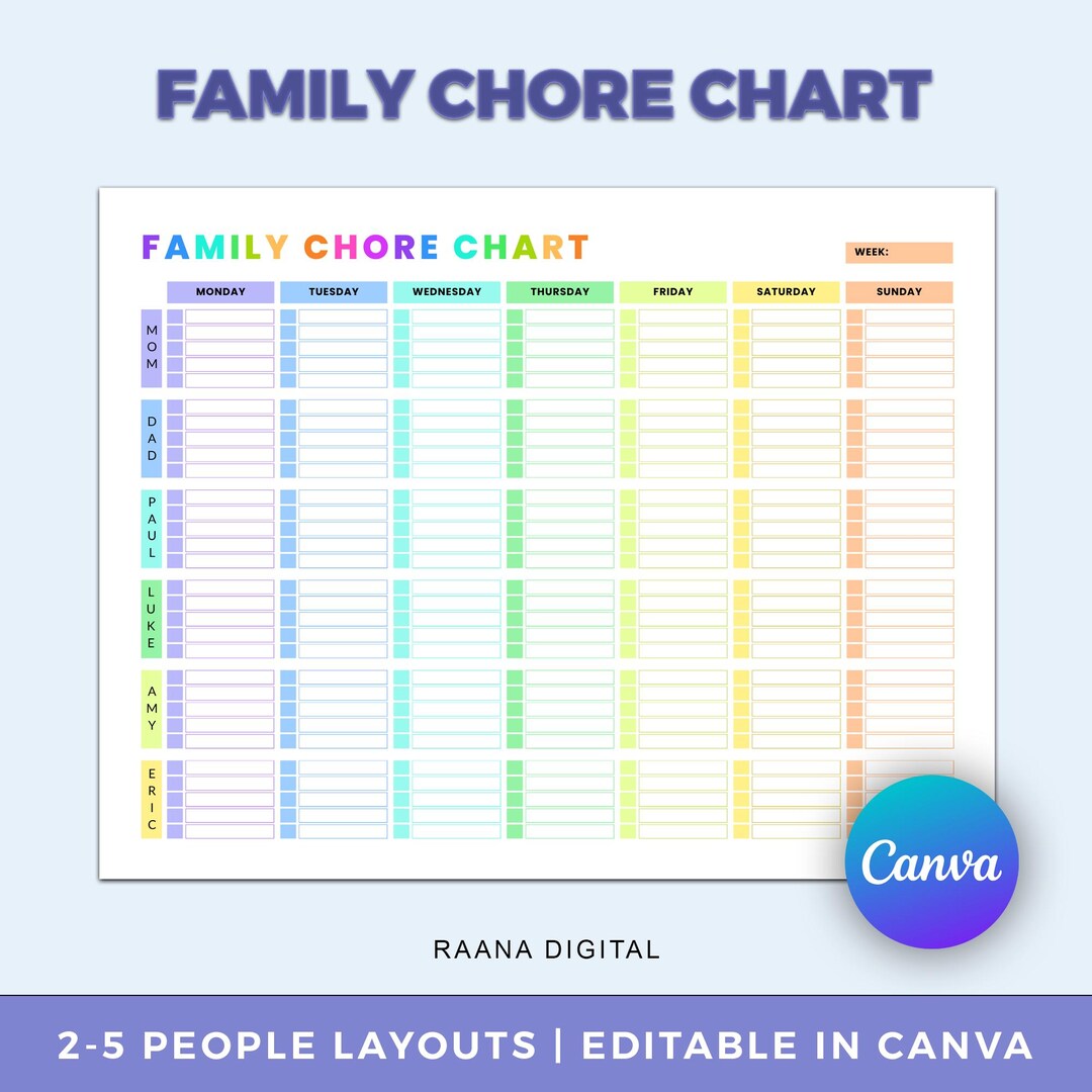 Editable Family Chore Chart | Weekly Checklist (PDF) - Etsy