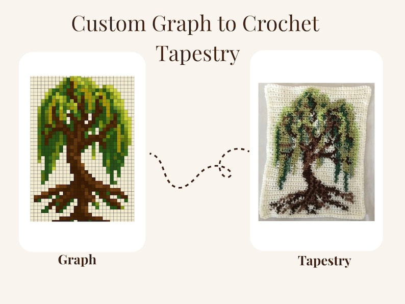 Custom Crochet Tapestry | Handmade Wall Hanging From Graph - Etsy