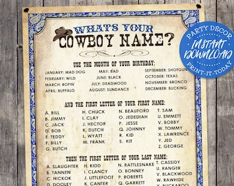 Cowgirl Name Poster RED INSTANT DOWNLOAD 'what's | Etsy