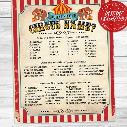 Circus Name Poster INSTANT DOWNLOAD 'what's Your - Etsy