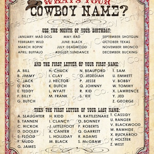Wild West Cowboy Name Poster RED - INSTANT DOWNLOAD - 'what's Your ...