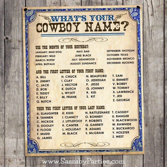 Wild West Cowboy Name Poster BLUE INSTANT DOWNLOAD | Etsy