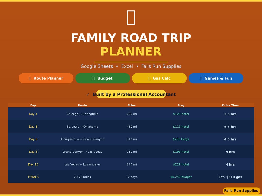Family Road Trip Planner Spreadsheet | Excel | Route Planner | Road ...