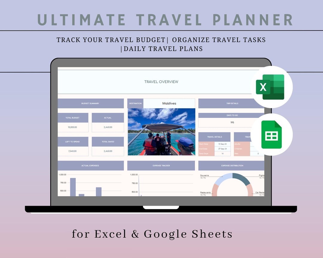 Ultimate Travel Planner Spreadsheet: Trip Budget, Itinerary (excel ...