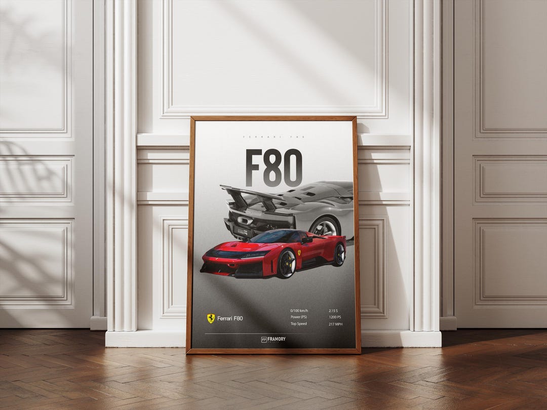 Ferrari F80 Wall Poster | Luxury Hypercar Art Print | Exotic Car Home ...