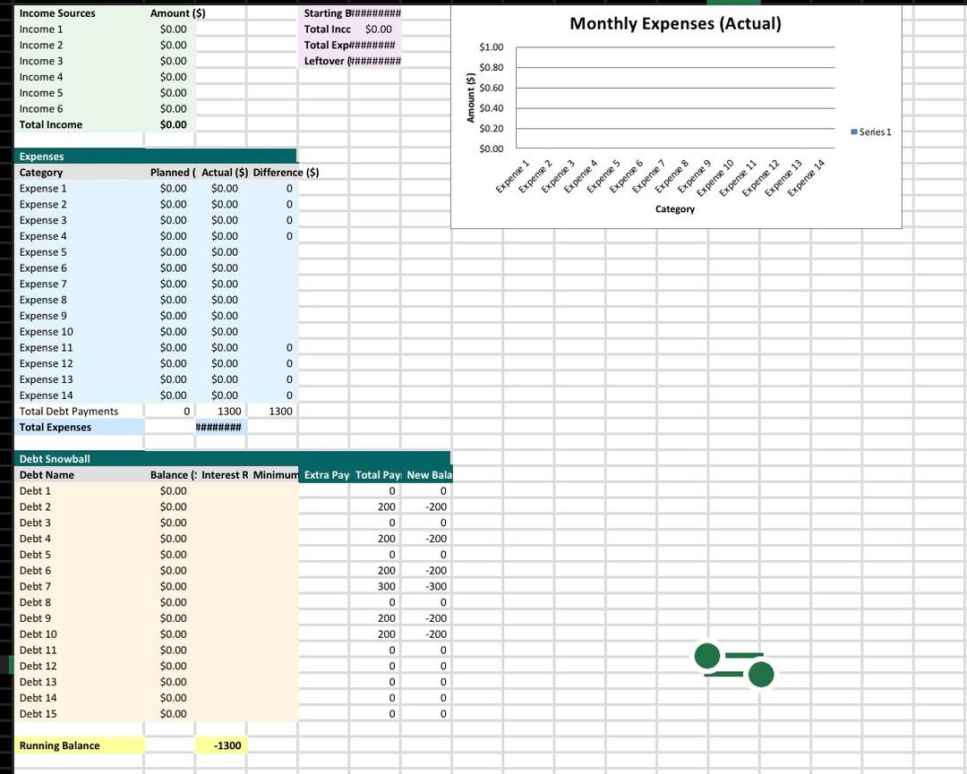 Budget Template: Debt Snowball Finance Tracker (digital Download) - Etsy