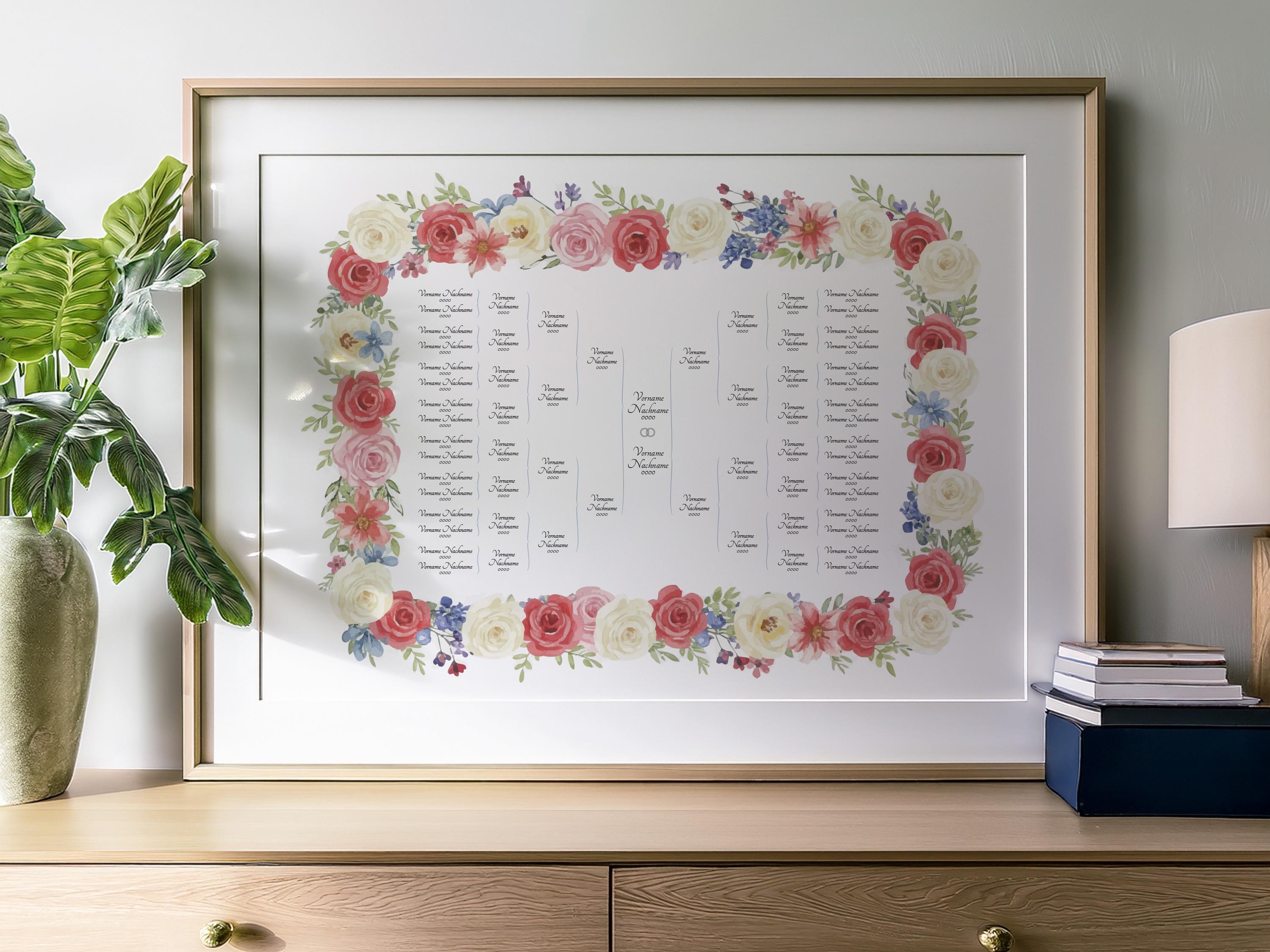 Fillable Floral Family Tree Template | DIY Ancestry Chart | Perfect ...