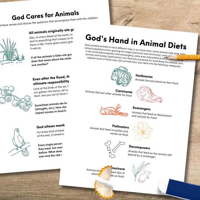 Animals of the Bible Unit Study Complete Christian Homeschool ...