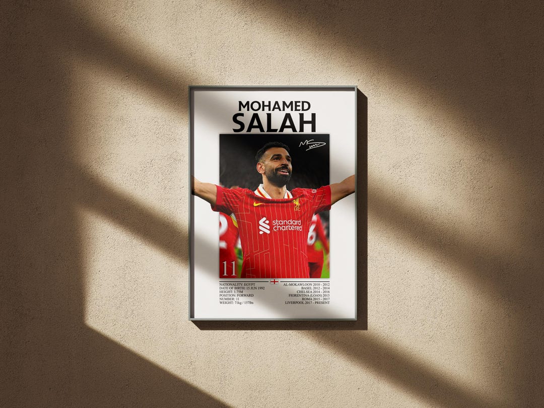 Mohamed Salah Signed Poster – Liverpool Football Art, Signed Football ...