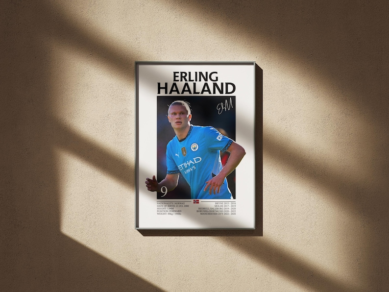 Erling Haaland Poster - Premium Print, Manchester City, Soccer Gifts ...