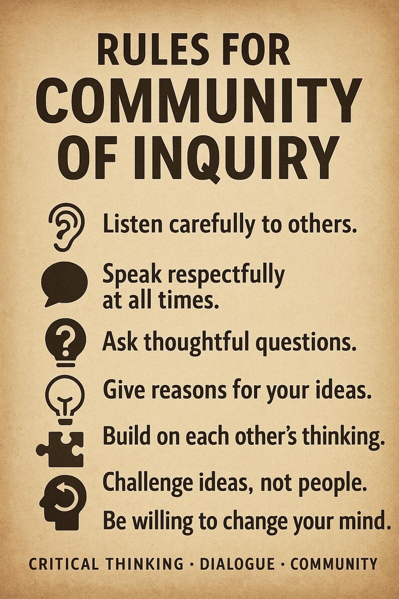 School | Critical Thinker Habits Posters | Educational Psychology ...